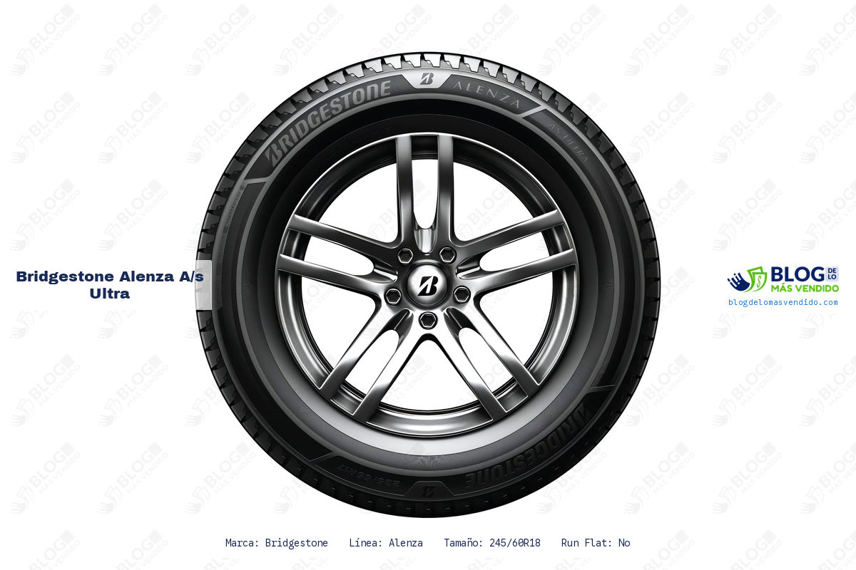 Ficha técnica Bridgestone alenza a/s ultra - Blog de lo más vendido